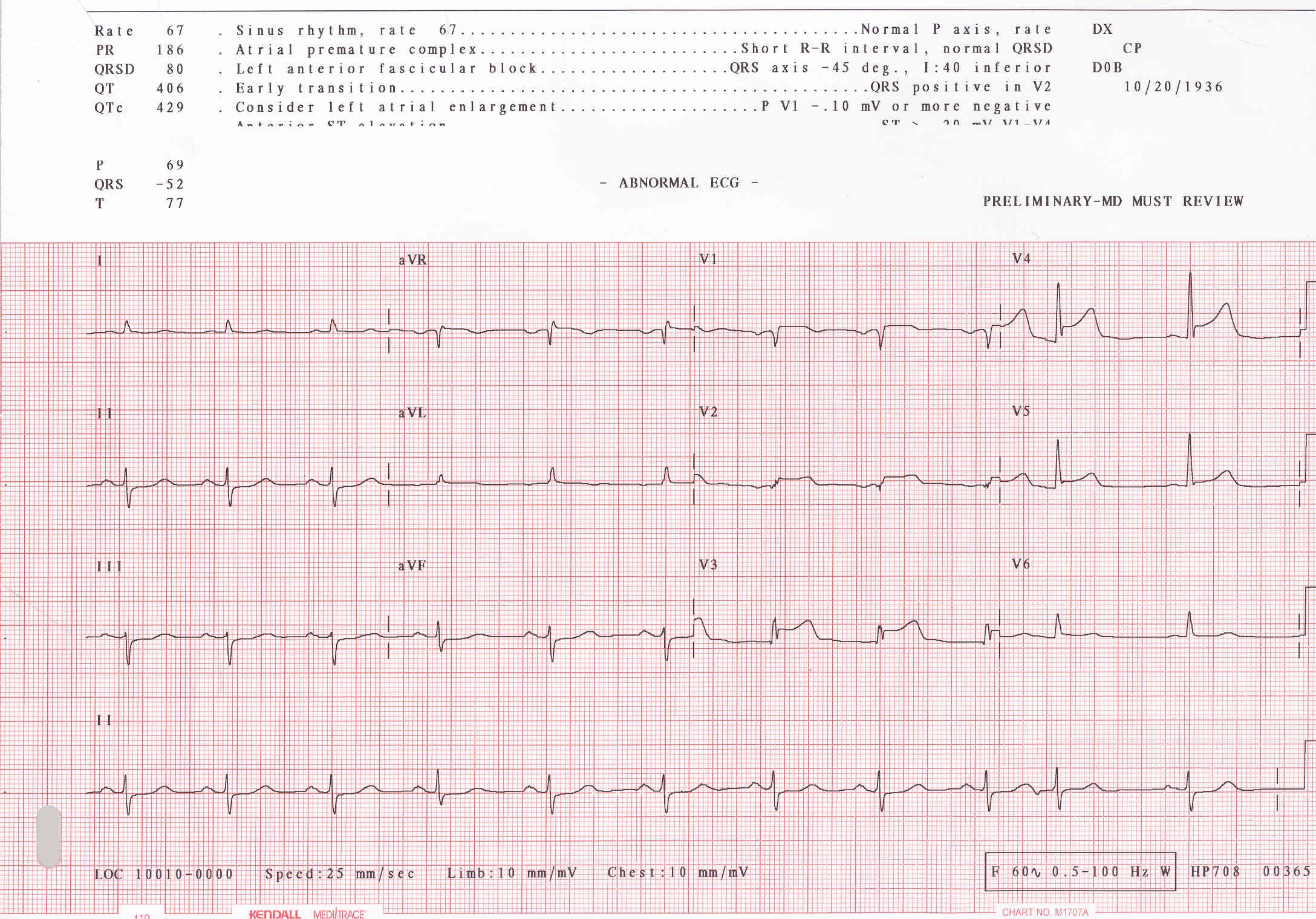 suspendisse blandit dolor eget sapien nunc lacinia semper justo ...